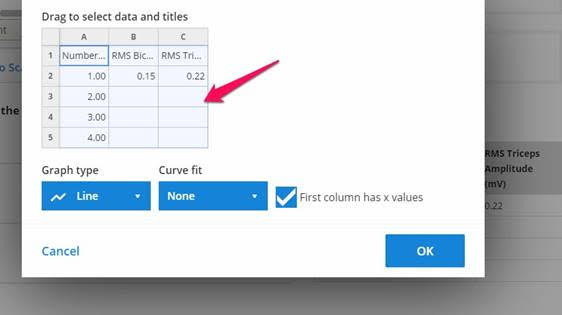 Lt graph not plotting due to incomplete data in table | ADInstruments Lt graph not plotting due to incomplete data in table | ADInstruments