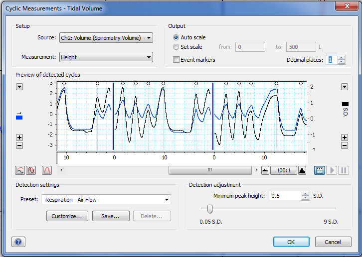 How Can I display the Tidal Volume of a Spirometry flow signal in ...