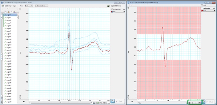 How do I display channel Guide Lines in the Scope view? | ADInstruments